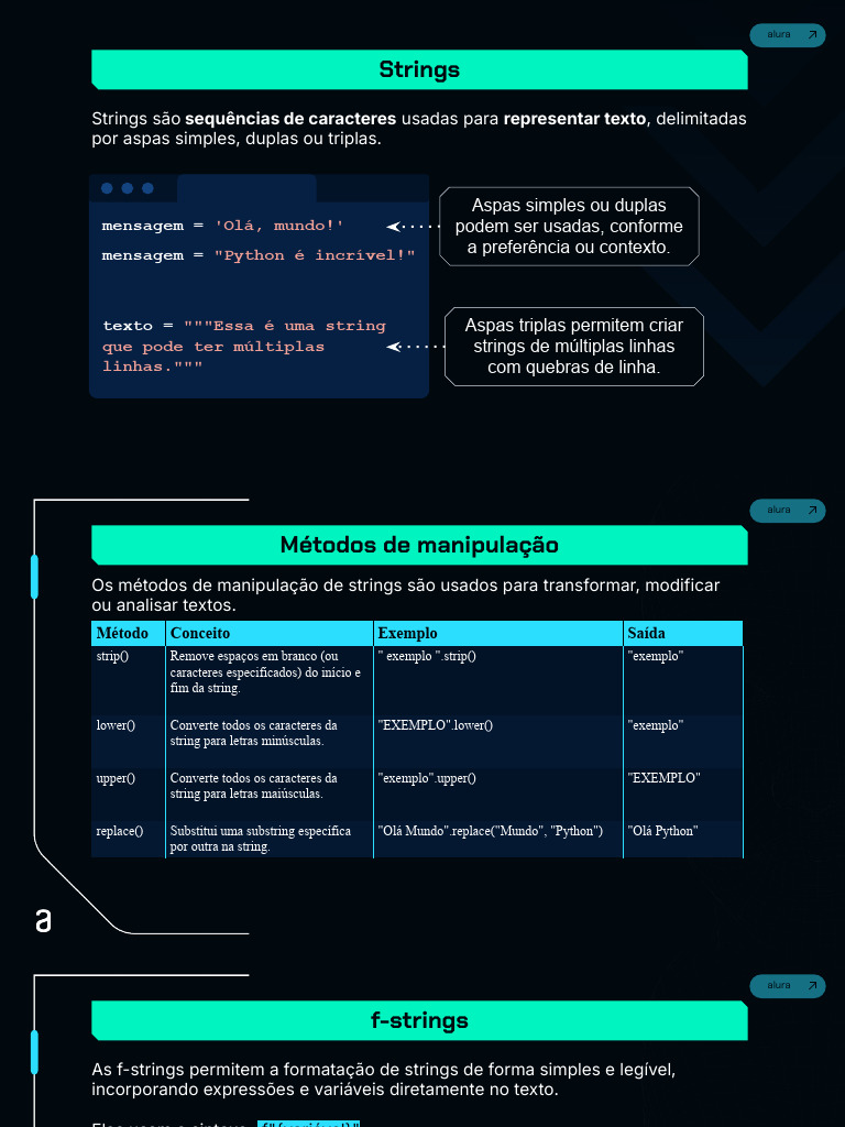 Praticando Python - Strings e Regex - Slides Oficial | PDF | Expressão regular (Ciência da ...