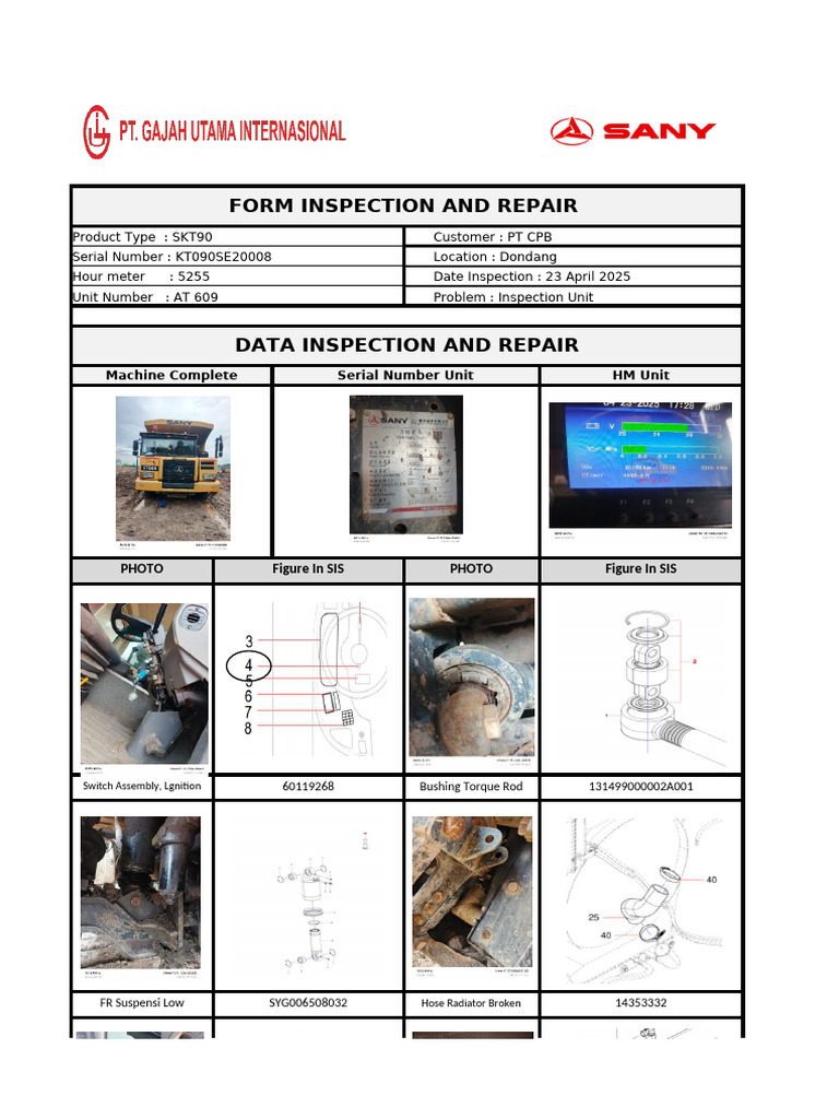 Inspection Unit at 609 PT CPB | PDF