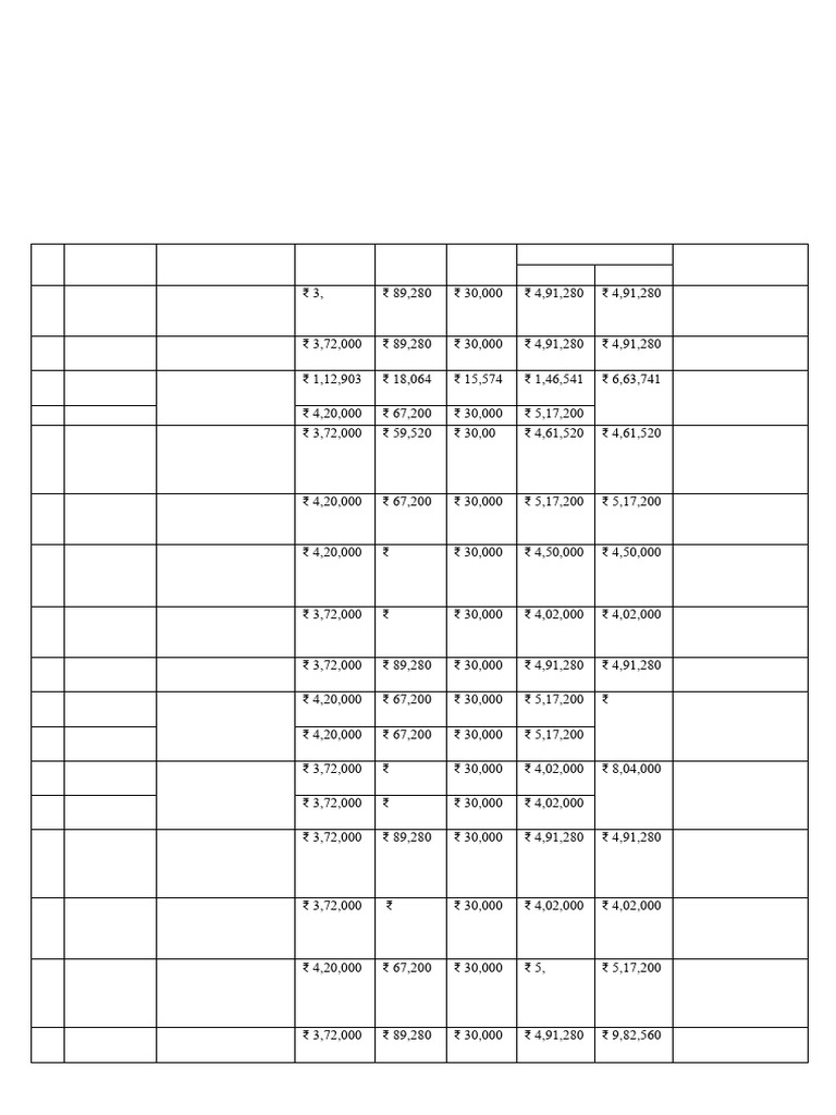 3rd Disbursement List for f.y.2019-20 | PDF