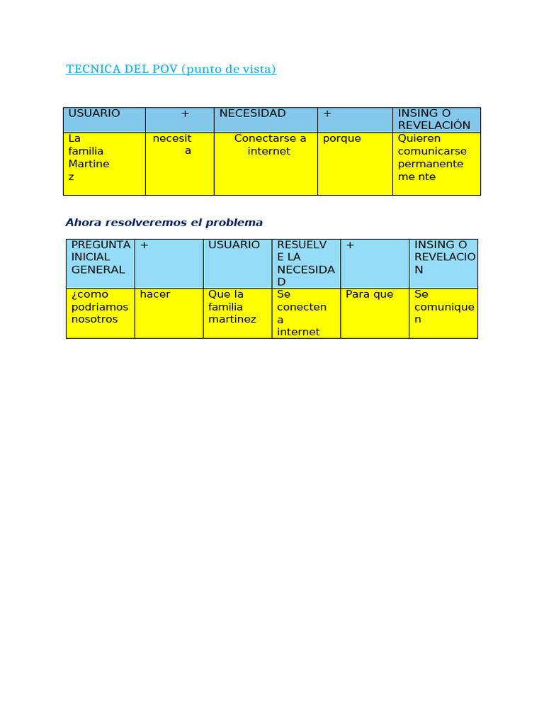 Tecnica Del POV | PDF