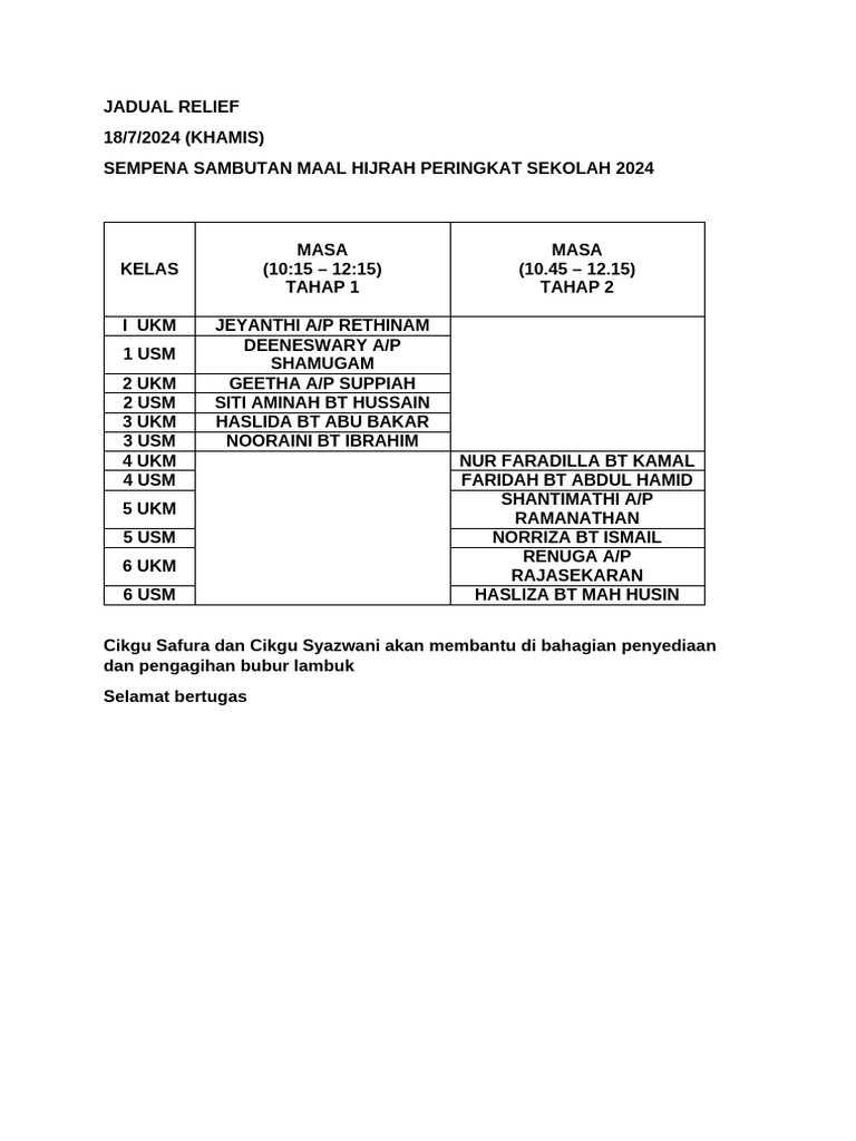 Jadual Relief Sempena Sambutan Maal Hijrah | PDF