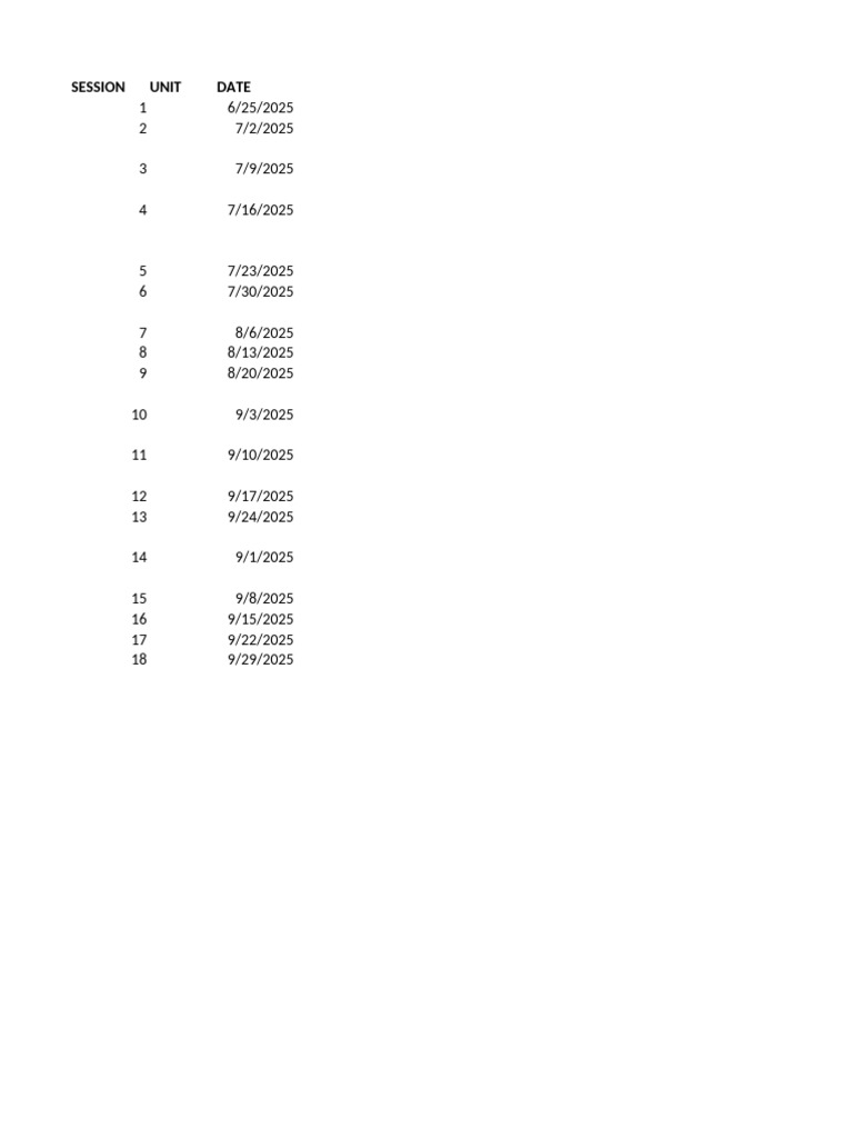 Cloud Computing Lesson Plan | PDF