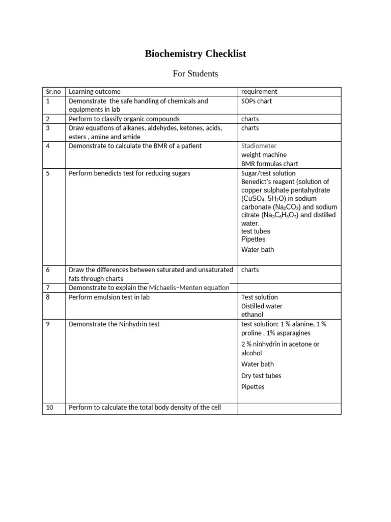 Biochemistry Checklist Manual-1 | PDF | Chemical Compounds | Chemical ...