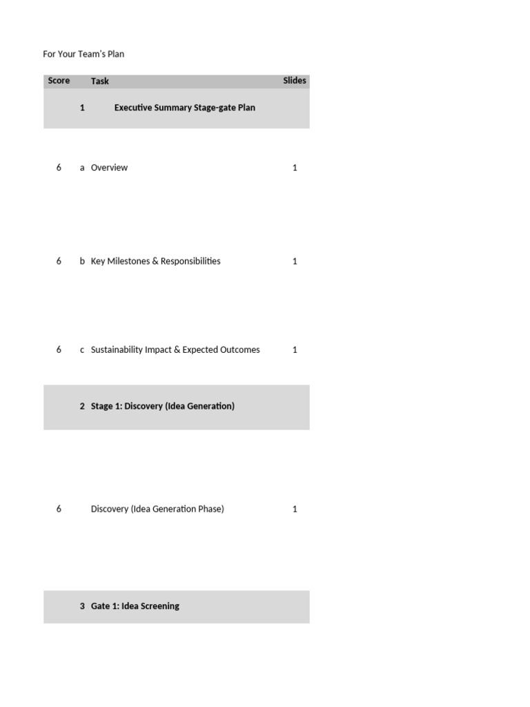 Stage-gate+Planning+Project 2024-12-03 23-58-26 | PDF | Sustainability ...