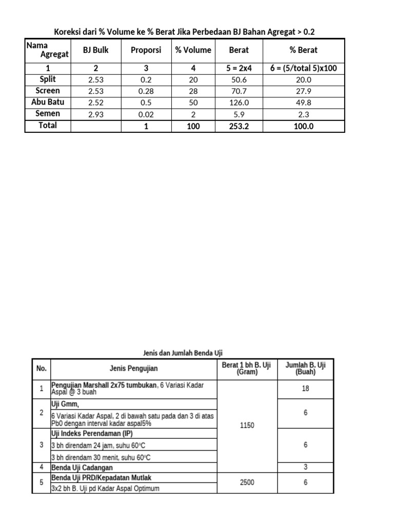 Persia Pan Bah An | PDF
