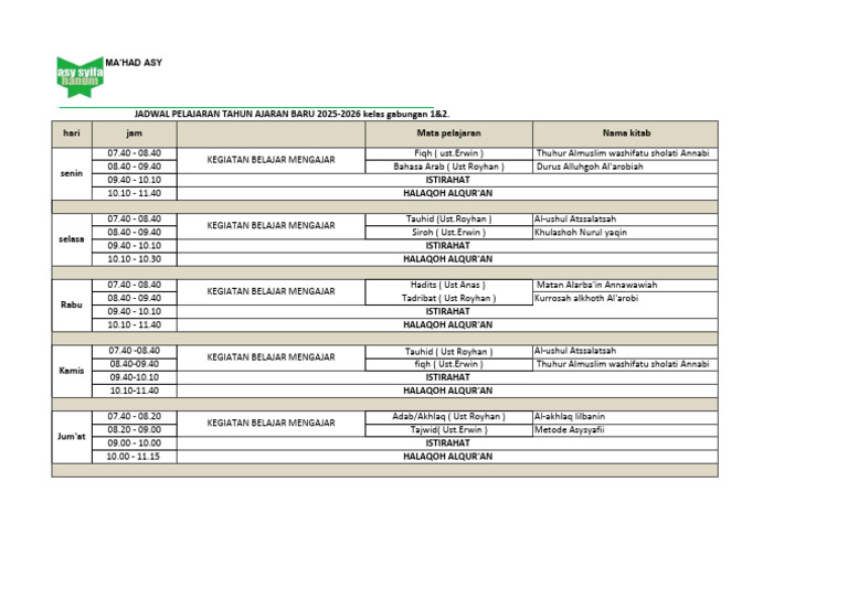 Jadwal KBM Tahun Ajaran 2025 - 2026 Gabungan Kelas 1 & 2 Sementara | PDF