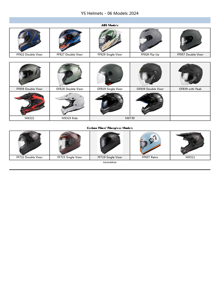 YS Helmets - 06 List | PDF