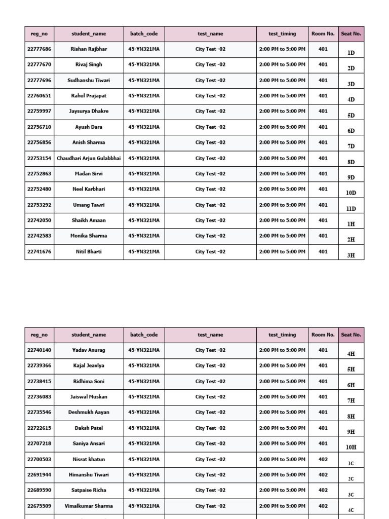 City Test -02 Student Seating List | PDF