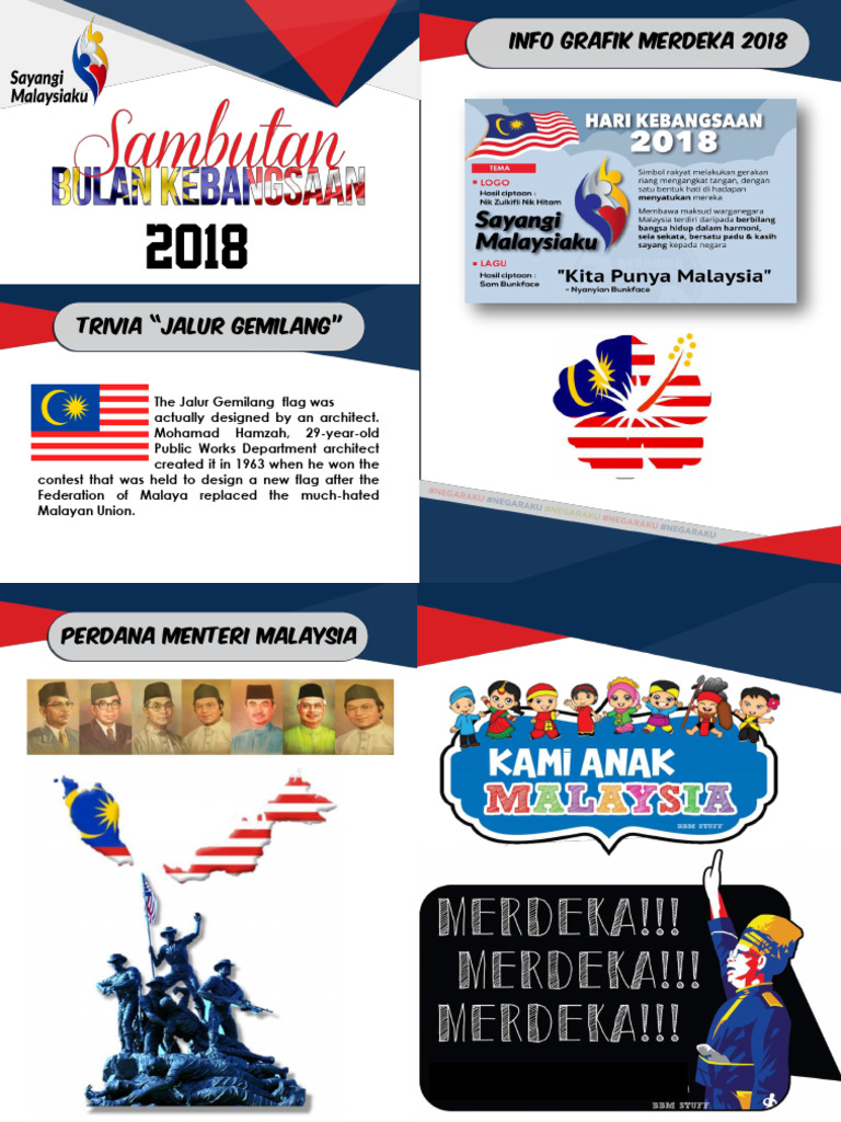 Hiasan Merdeka Kelas | PDF