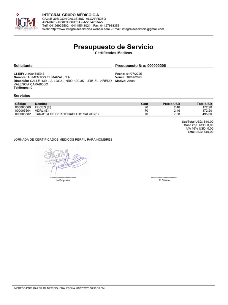 Presupuesto 000003306 AlimentosElMaizalCa Perfil Hombres | PDF