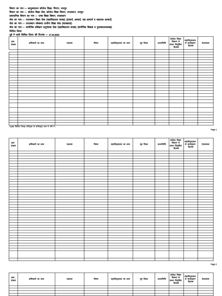 Civil List 2023 | PDF | Languages Of India | South Asia