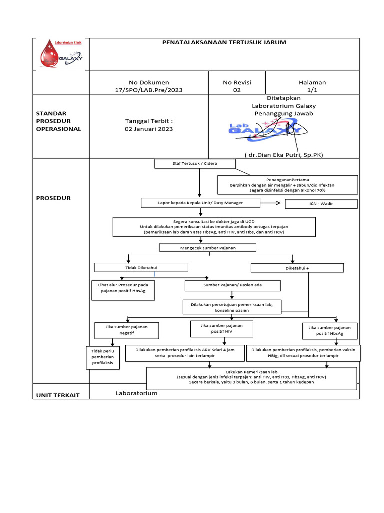 Penatalaksanaan Cidera Tertusuk Jarum | PDF