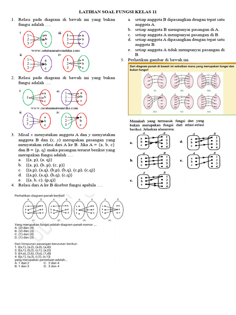 Latihan Soal Fungsi Kelas 11 | PDF