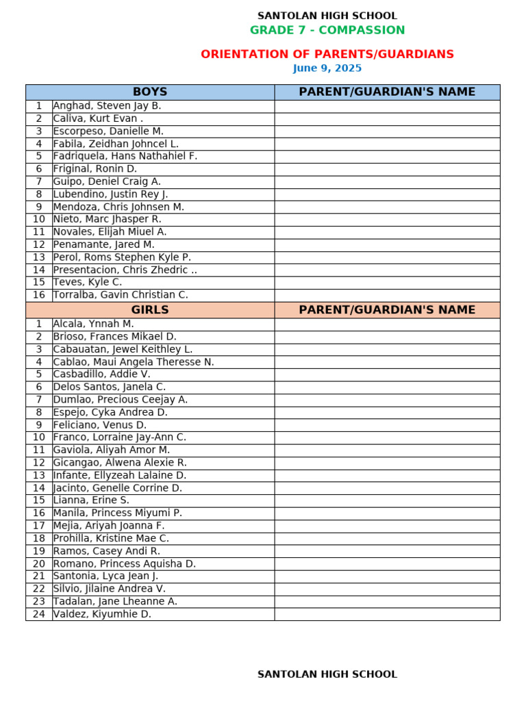 Grade 7 Parent Orientation List | PDF