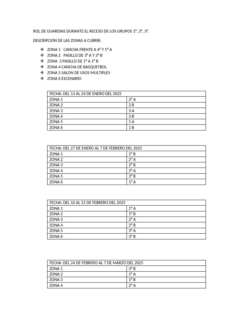 Rol de Guardias Durante El Receso de Los Grupos | PDF