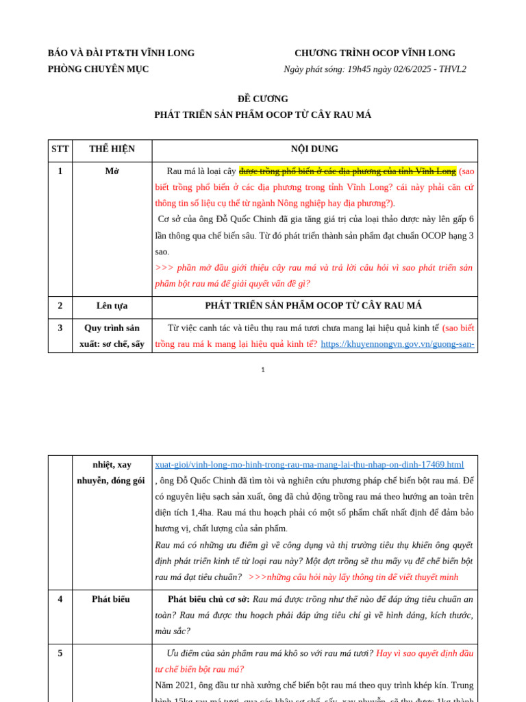 Ocop - Dc Phát Triển Sản Phẩm Ocop Từ Cây Rau Má - r | PDF