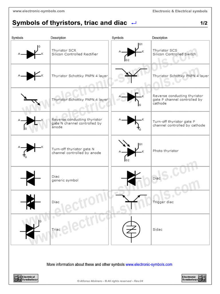 Symbols Thyristors Triac Diac | PDF | Power Electronics | Electrical Equipment