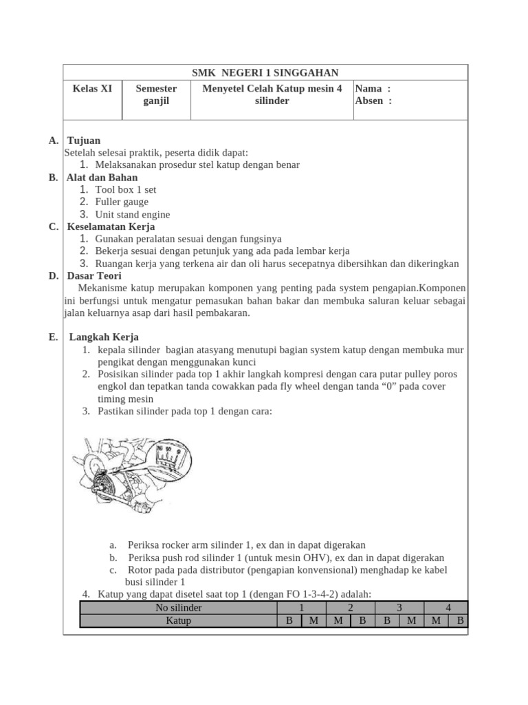 Panduan Penyetelan Celah Katup Mesin 4 Silinder | PDF