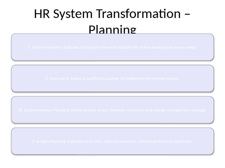 HR System Transformation Planning | PDF