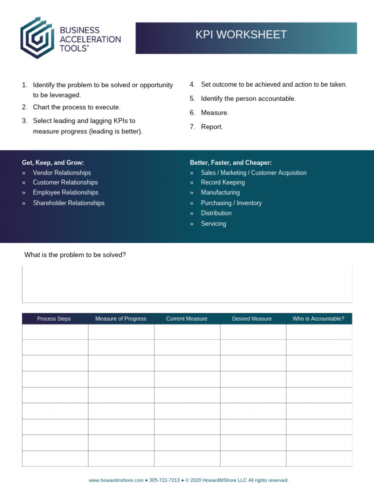 Free KPI Worksheet Template PDF | PDF