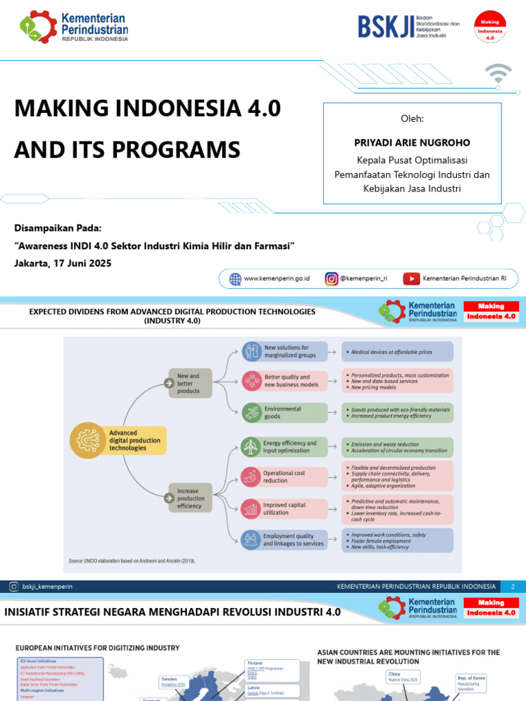 Peta Jalan Making Indonesia 4.0 | PDF
