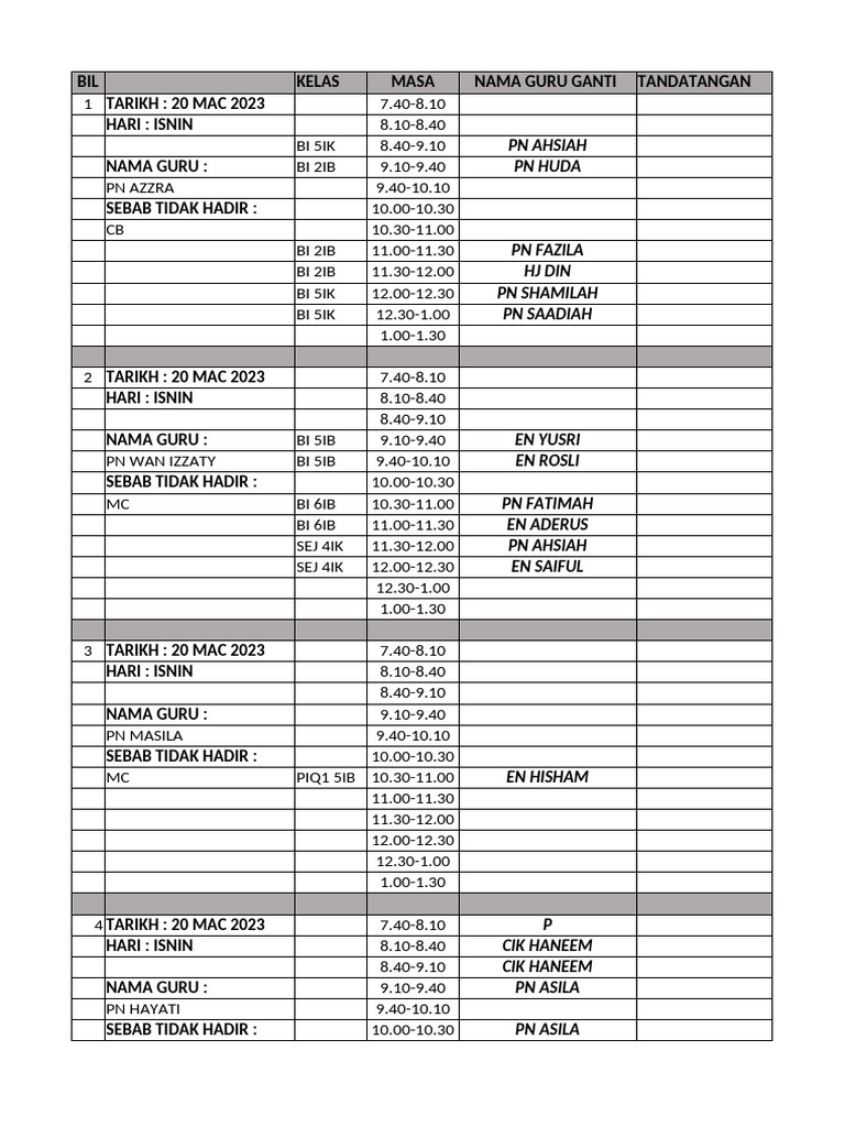 Jadual Relief 20 Mac 2023 | PDF