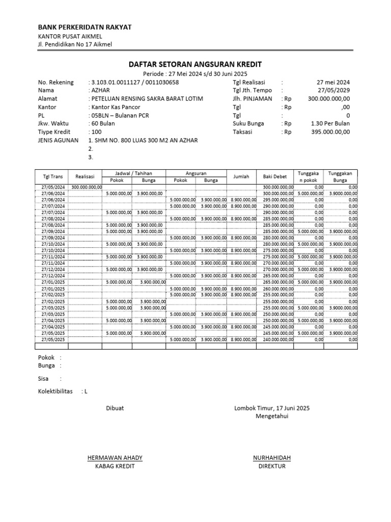Daftar Setoran Angsuran Kredit: Bank Perkeridatn Rakyat | PDF