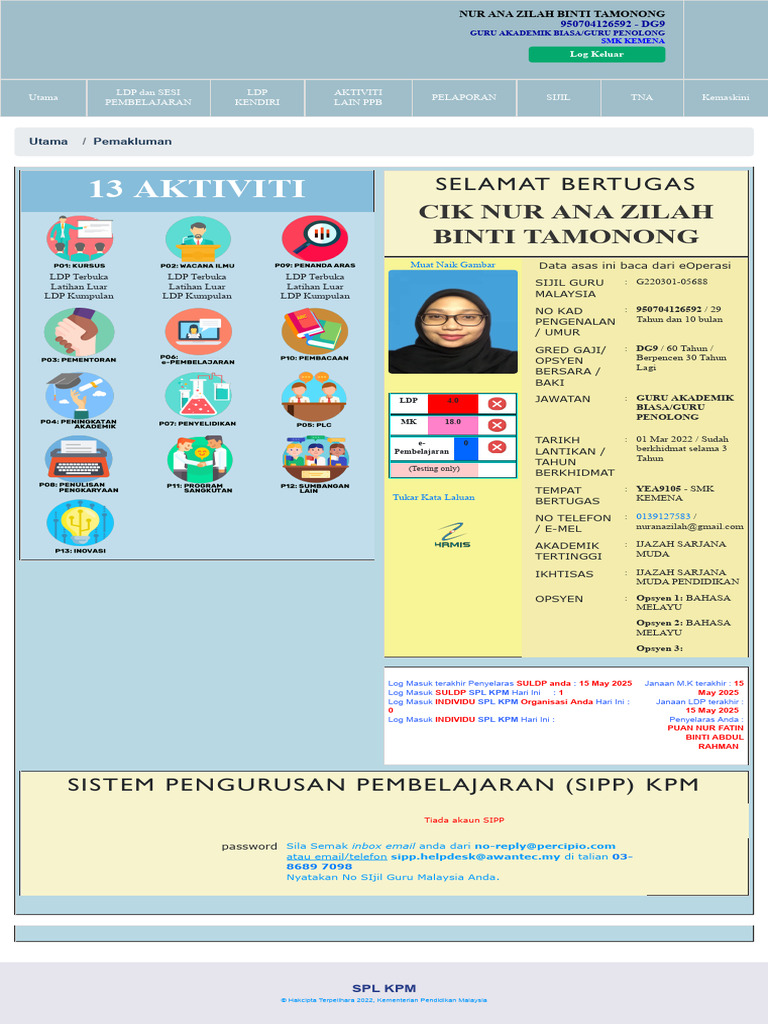 SPLKPM Individu | PDF