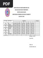 Tugas dan Fungsi LPM Desa dalam Pemberdayaan | PDF