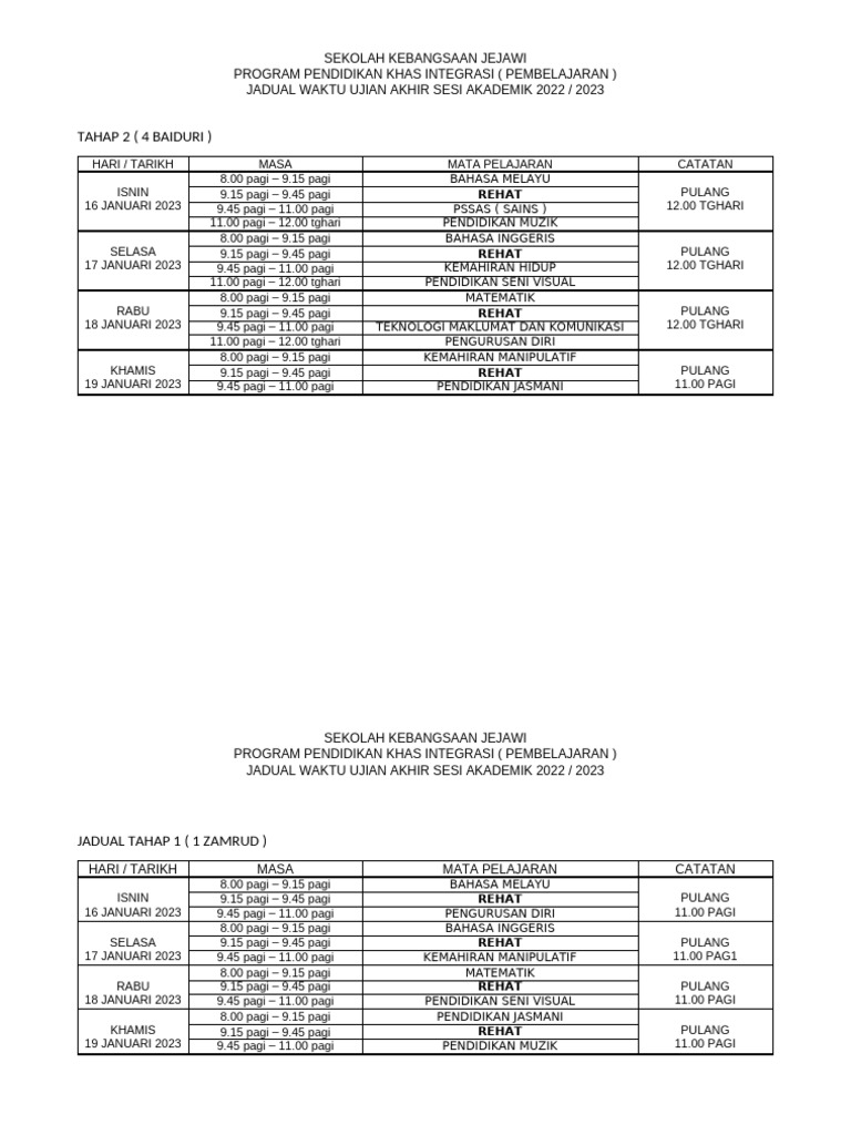 Jadwal Ujian Akhir Sekolah Kebangsaan Jejawi | PDF