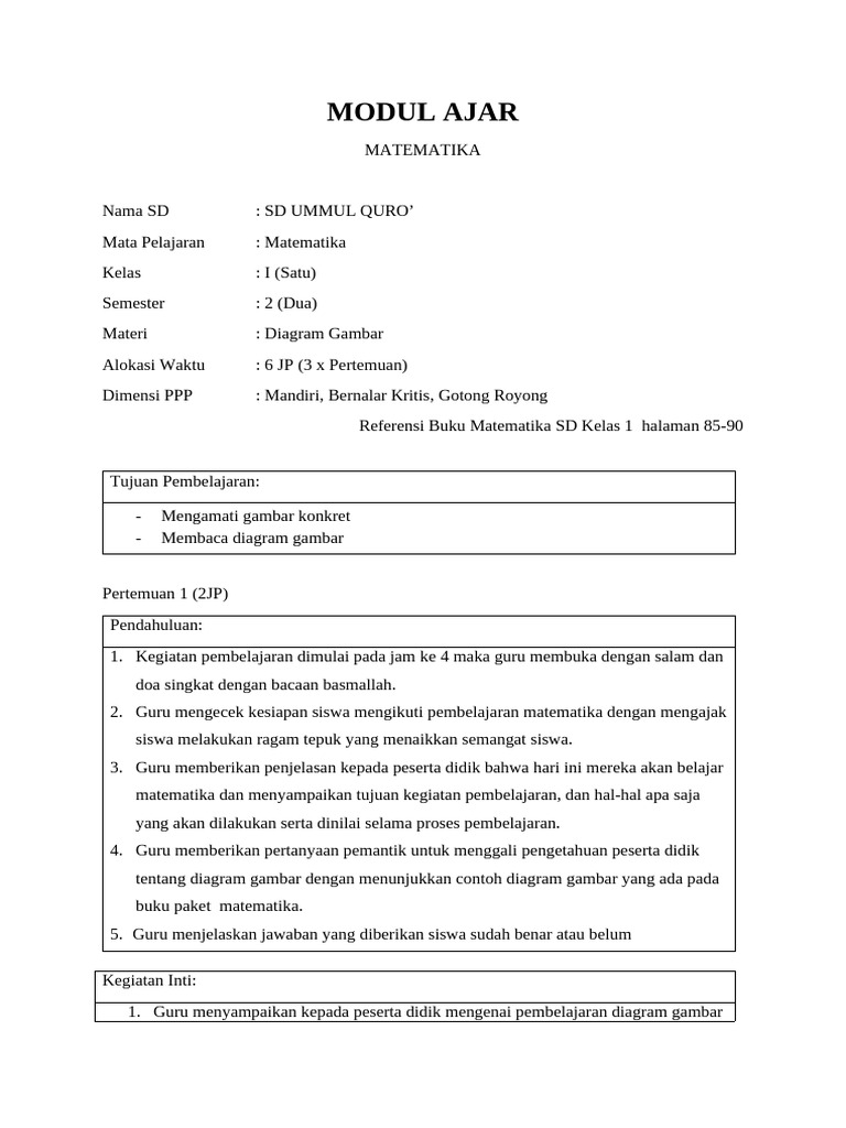 Modul Ajar Matematika Kelas 1 Diagram Gambar | PDF