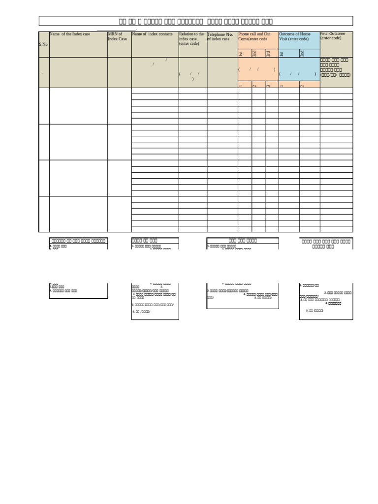 Active Line Listing FU Tracking Register Amharic Version For as-CMs | PDF