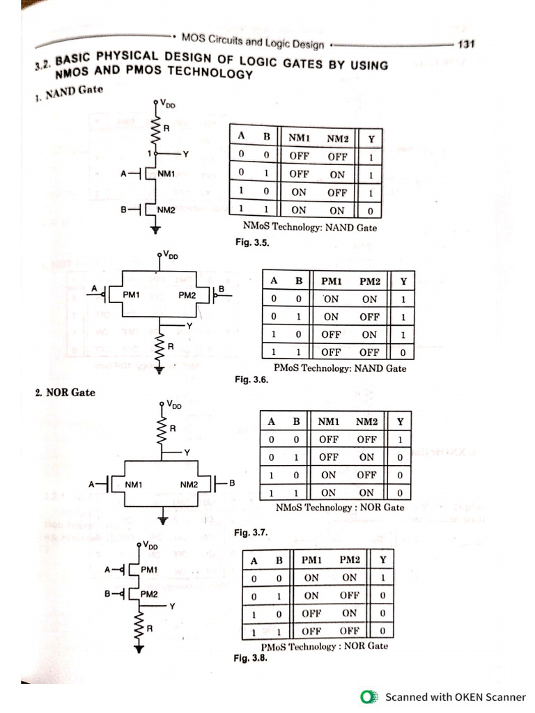 Vlsi Circuit Design Processes | PDF