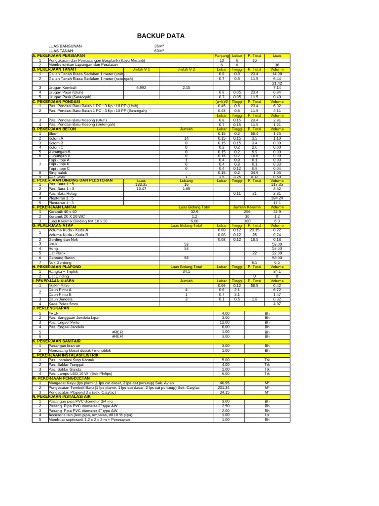 Format Perhitungan RAB Simple | PDF
