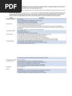 CASP-checklist-qualitative-2024 2 | PDF | Focus Group | Methodology