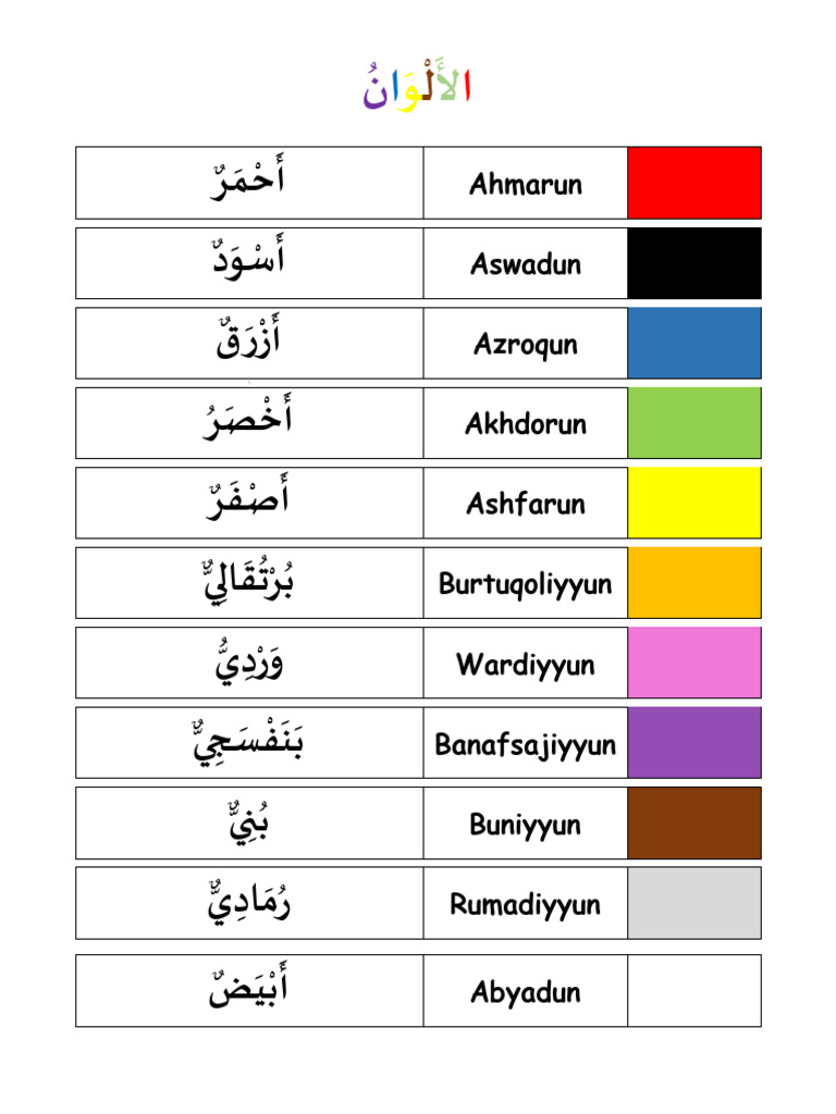 Warna Di Print | PDF
