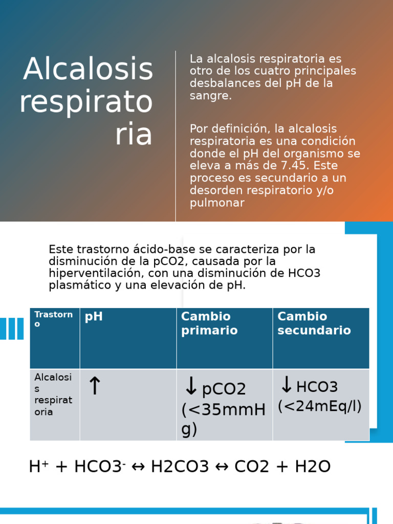 Alcalosis Respiratoria. | PDF | Medicina de Cuidados Intensivos ...