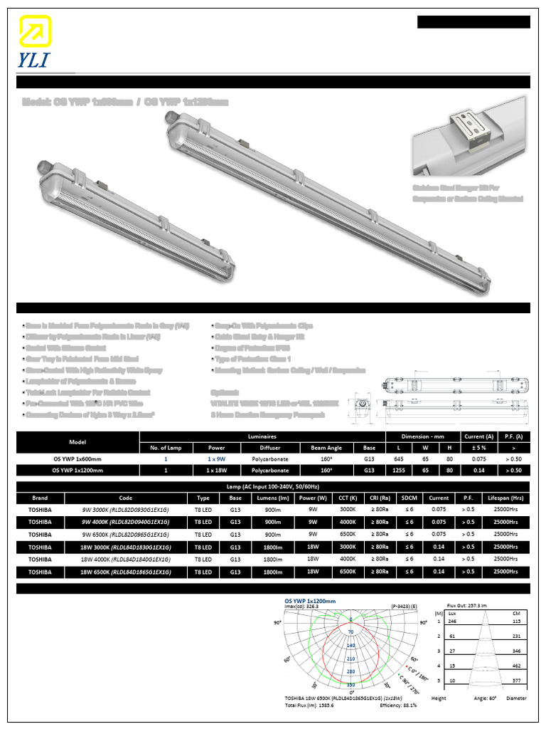 T8 LED Weatherproof Fitting Specs | PDF | Light | Manufactured Goods