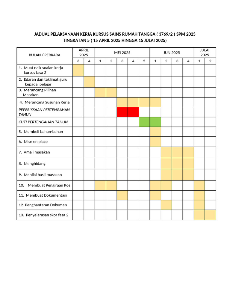 Jadual Kerja Kursus Sains Rumah Tangga | PDF