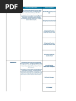 Job Levelling Global Grading System and | PDF | Analytics | Mergers And ...