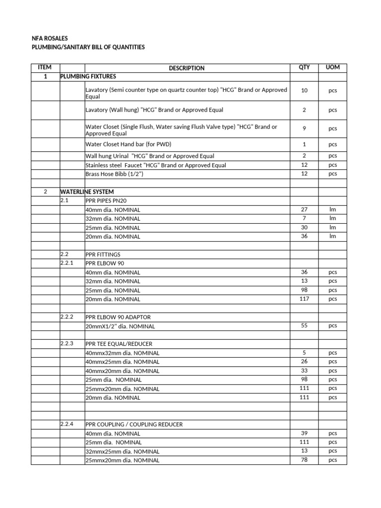 Plumbing and Sanitary Bill of Quantities | PDF | Gas Technologies ...