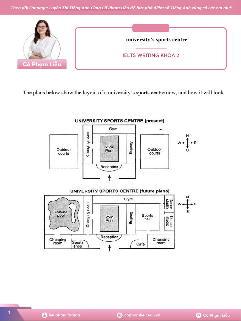 Sample Maps of A University S Sports Centre PDF | PDF