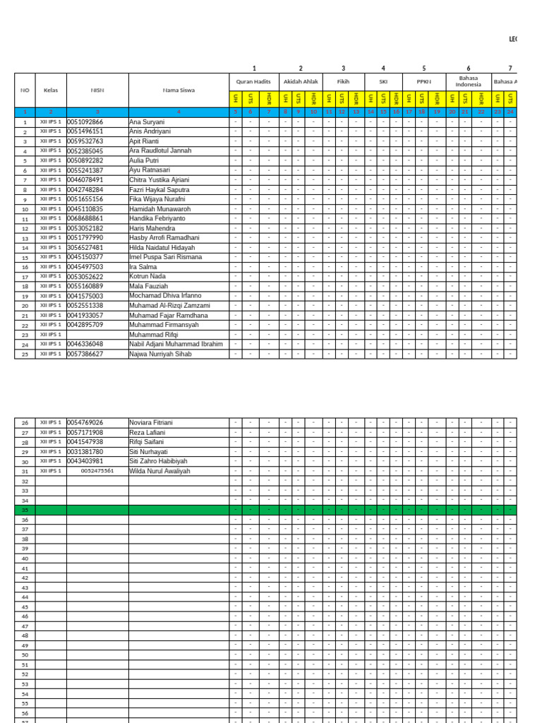 Format Rapot Pts - Kelas Xii Ips 1 | PDF