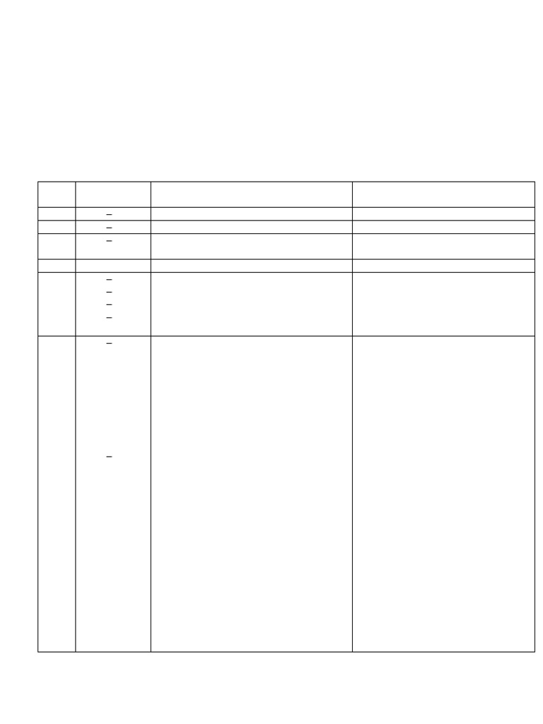 Rundown Acara Seminar Nasional | PDF