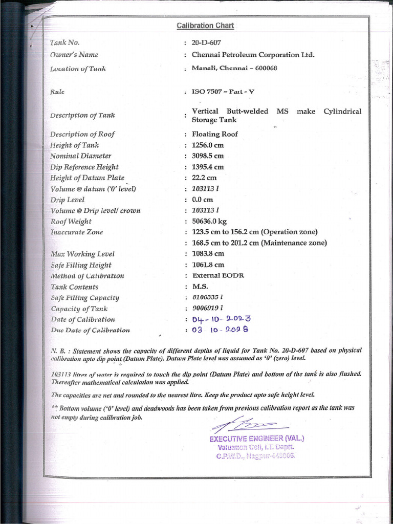 20 D 607 Calibration Certificate | PDF