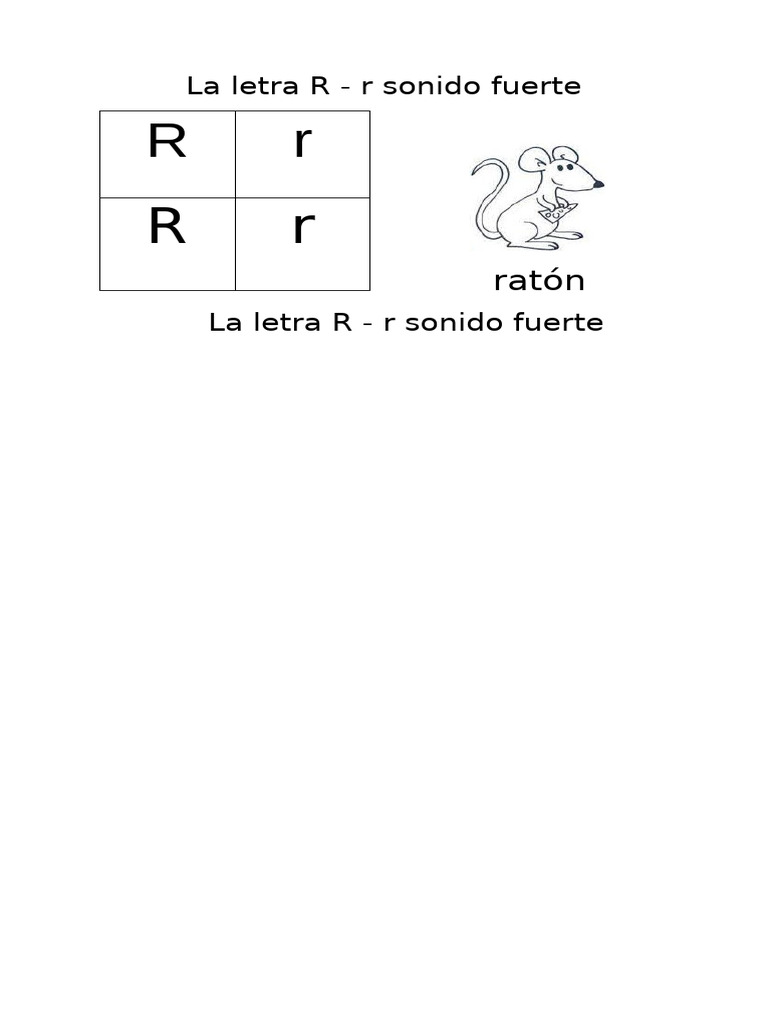La letra R: Sonido fuerte y escritura | PDF