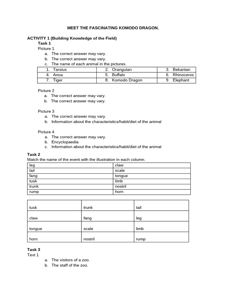 Unit 1 Meet The Fascinating Komodo Dragon 9 | PDF | Rhinoceros | Elephant