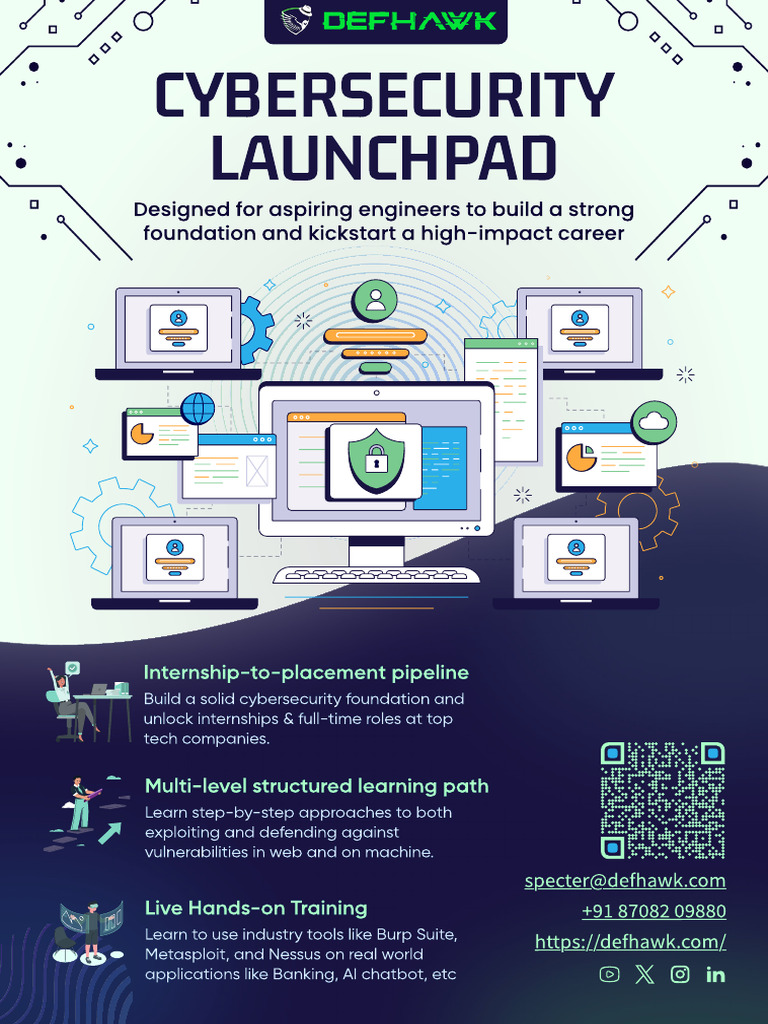 Cybersecurity Launchpad | PDF