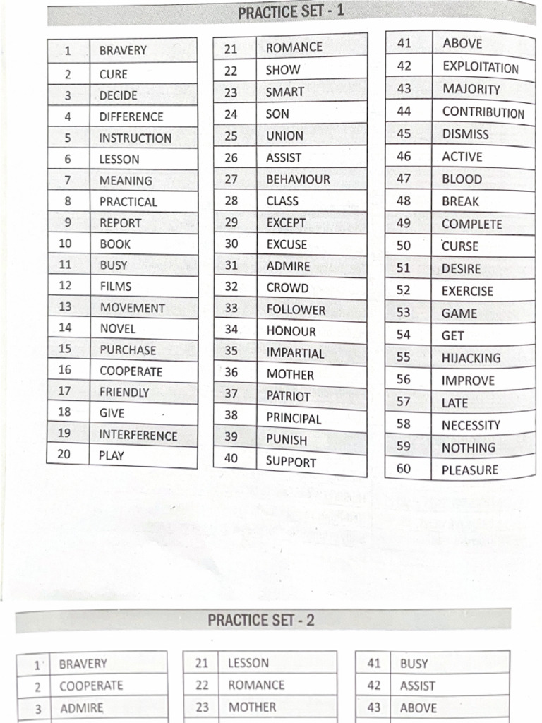 WAT Practice Sets | PDF