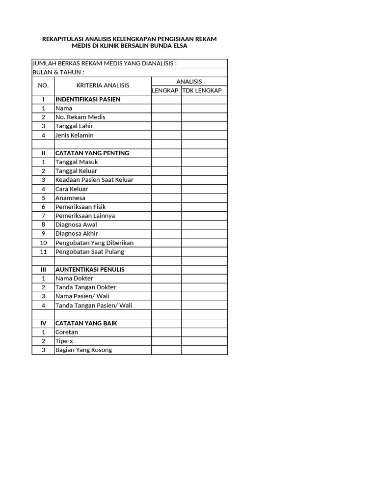 Re Kapi Tulasi | PDF